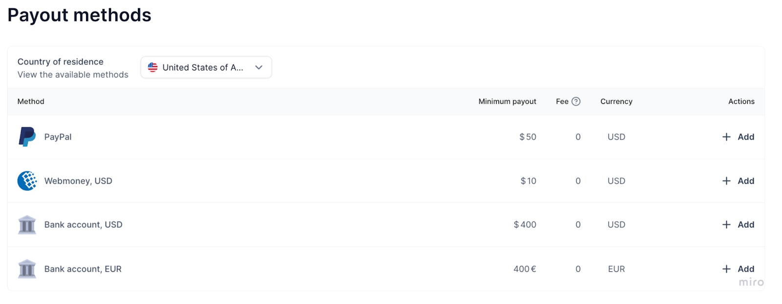 Finance section explained – Travelpayouts Help Center
