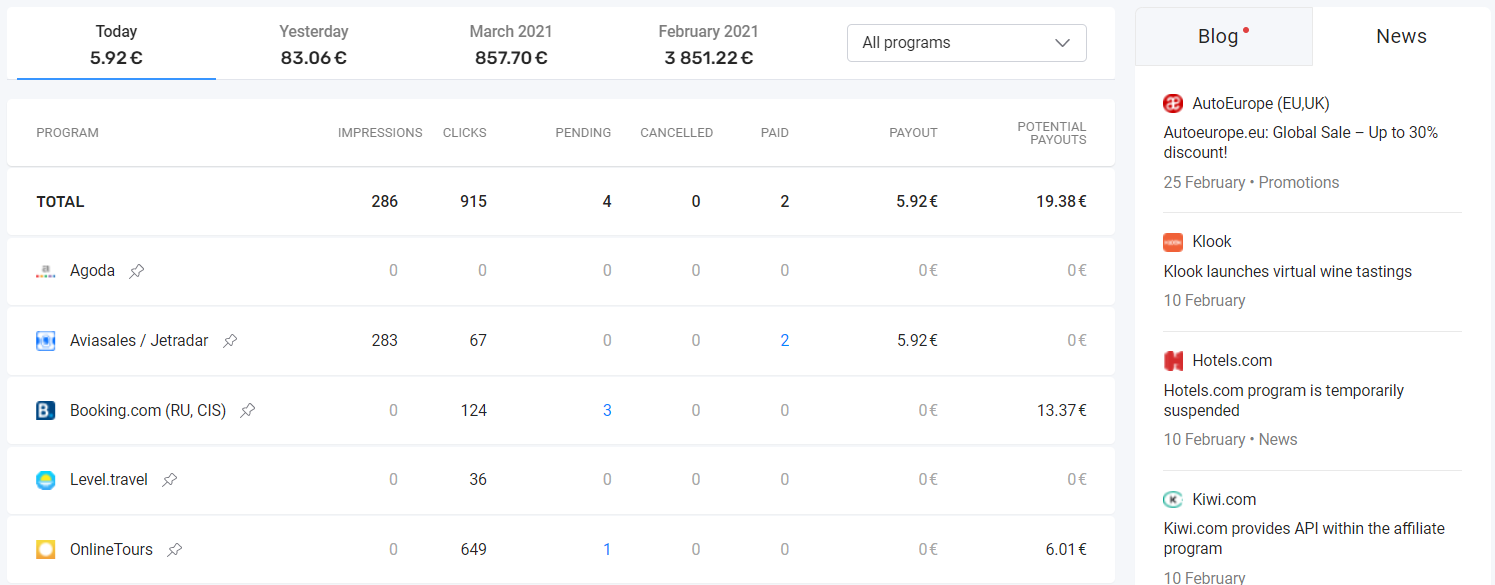 Travelpayouts account overview – Travelpayouts Help Center